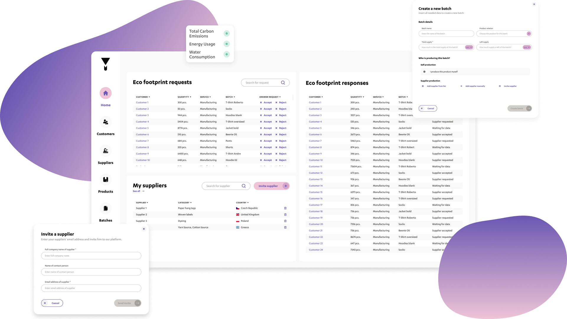 Momentum. — Platform